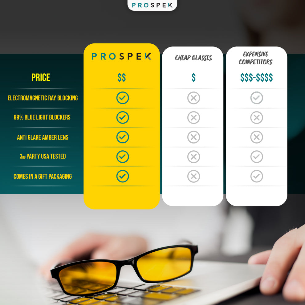 Premium Anti-Blue Light Glasses- PROSPEK Elite – Spektrum Glasses